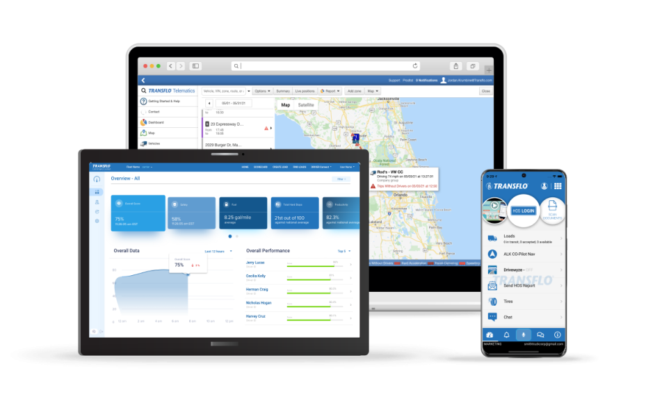 Transflo Mobile+ | Supply Chain Management App